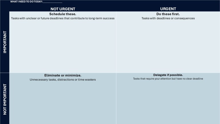 Five Prioritization Frameworks Every Leader Should Know – Return On Minute